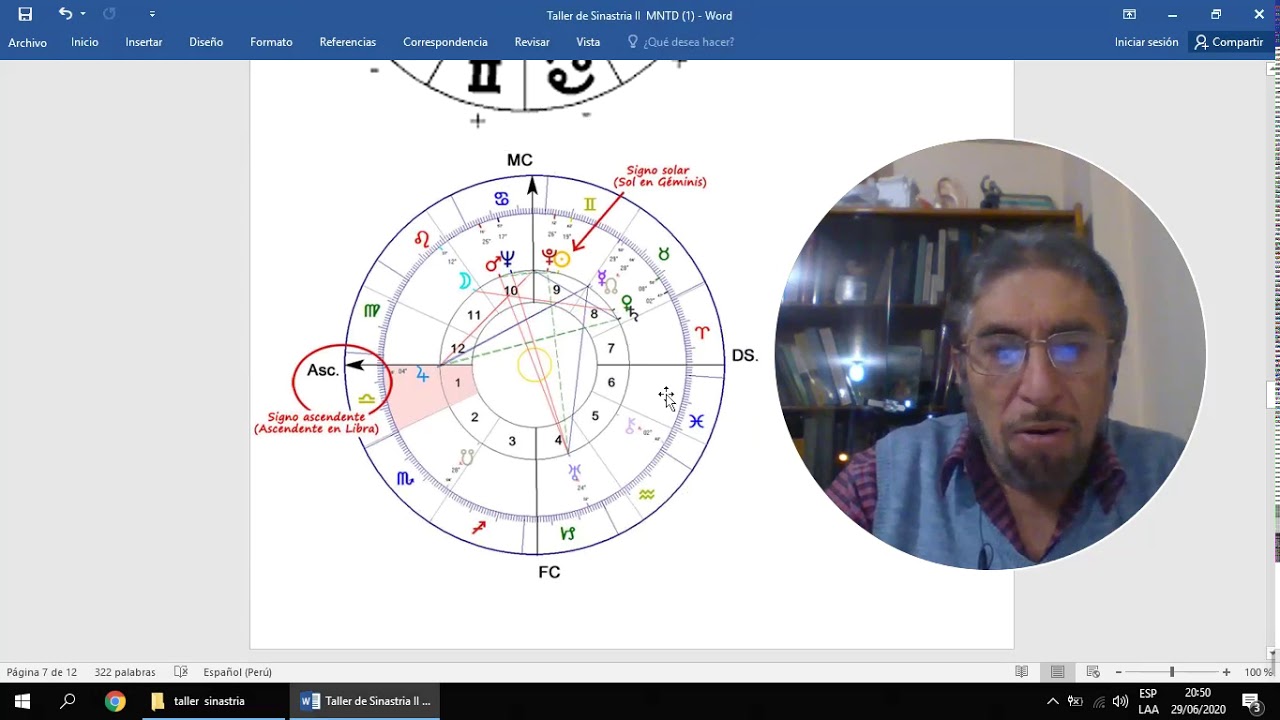 almas gemelas complementarias - YouTube