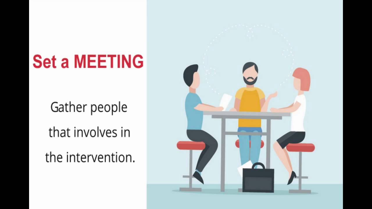 How Intervention Works - YouTube