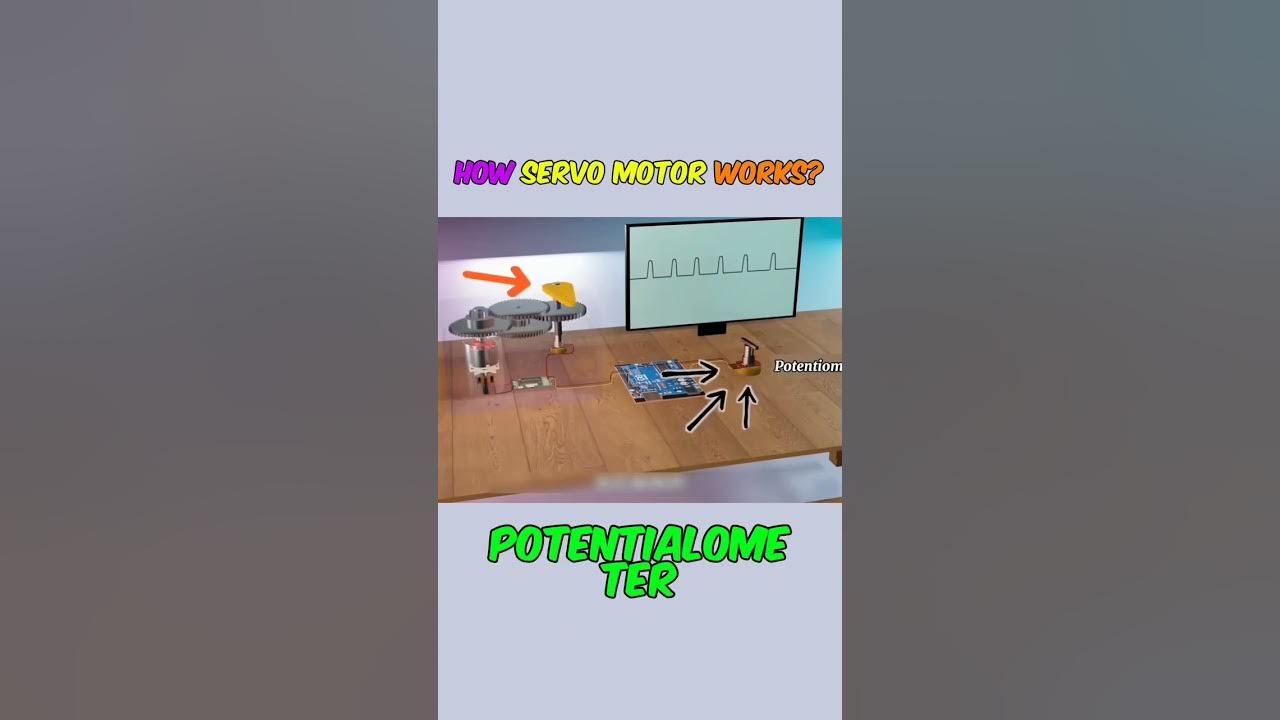 How Servo Motor Works? Working of Servo Motor Fully Explained with 3D ...