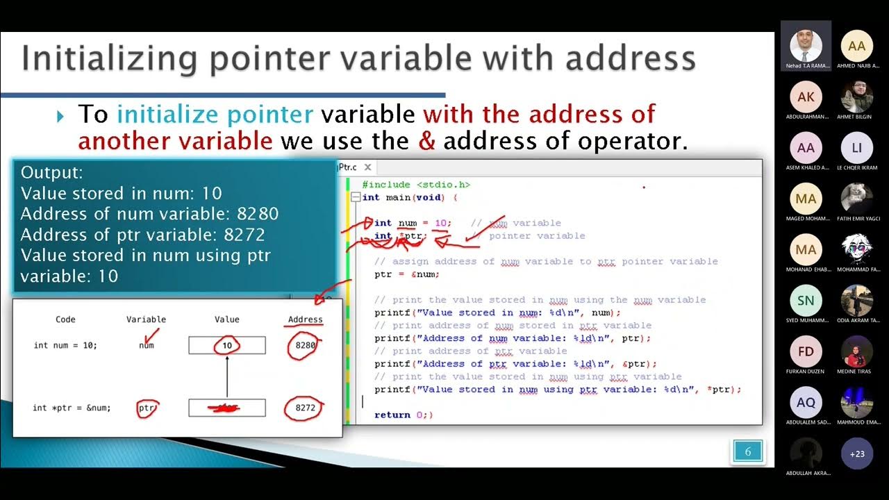 Lec4- Pointers-part1(Prog2) - YouTube