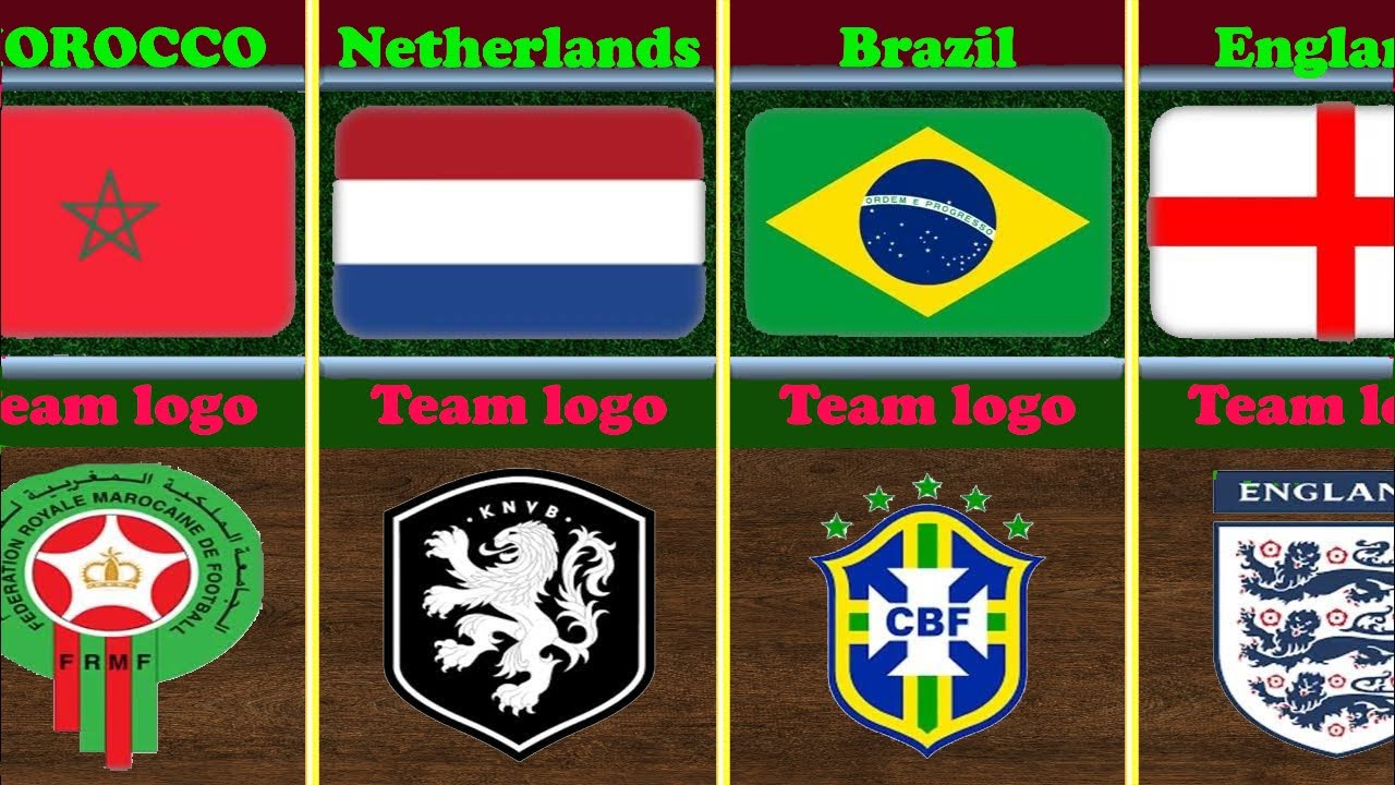 National Football Team Logos From Different Countries | Associations ...