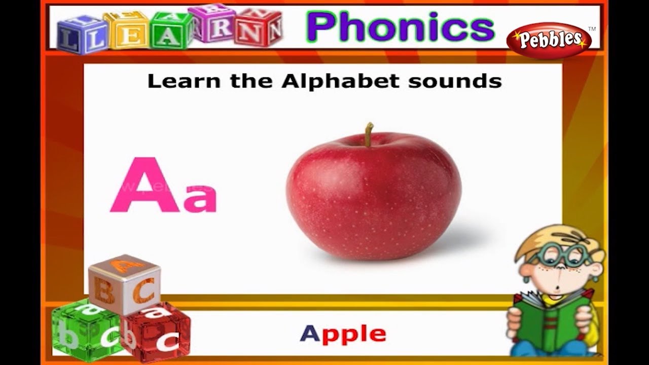 Learn Phonics alphabet phonetics a to z Sounds I Learn Phonics For Kids ...