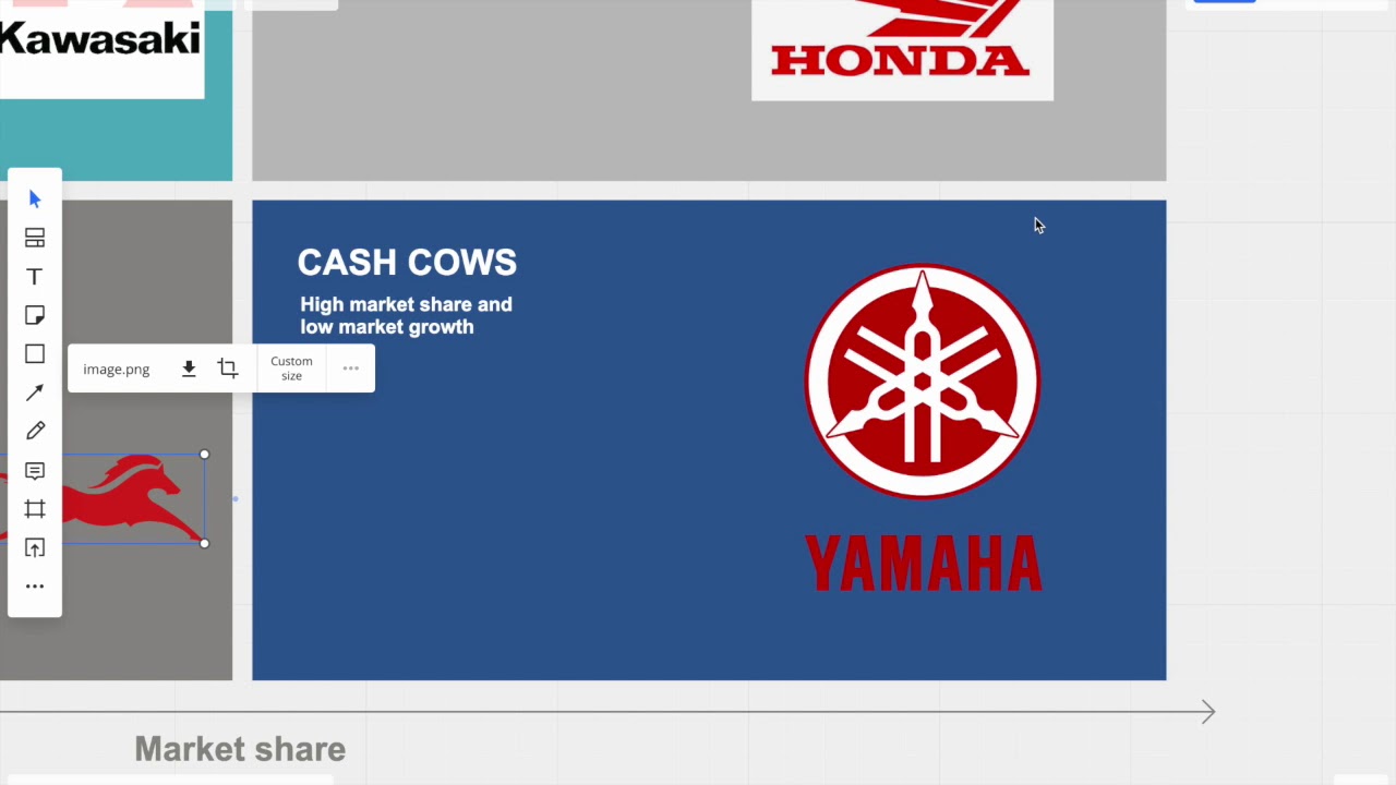 MIRO TUTORIAL : Business Analysis & Strategy - BCG Matrix - YouTube