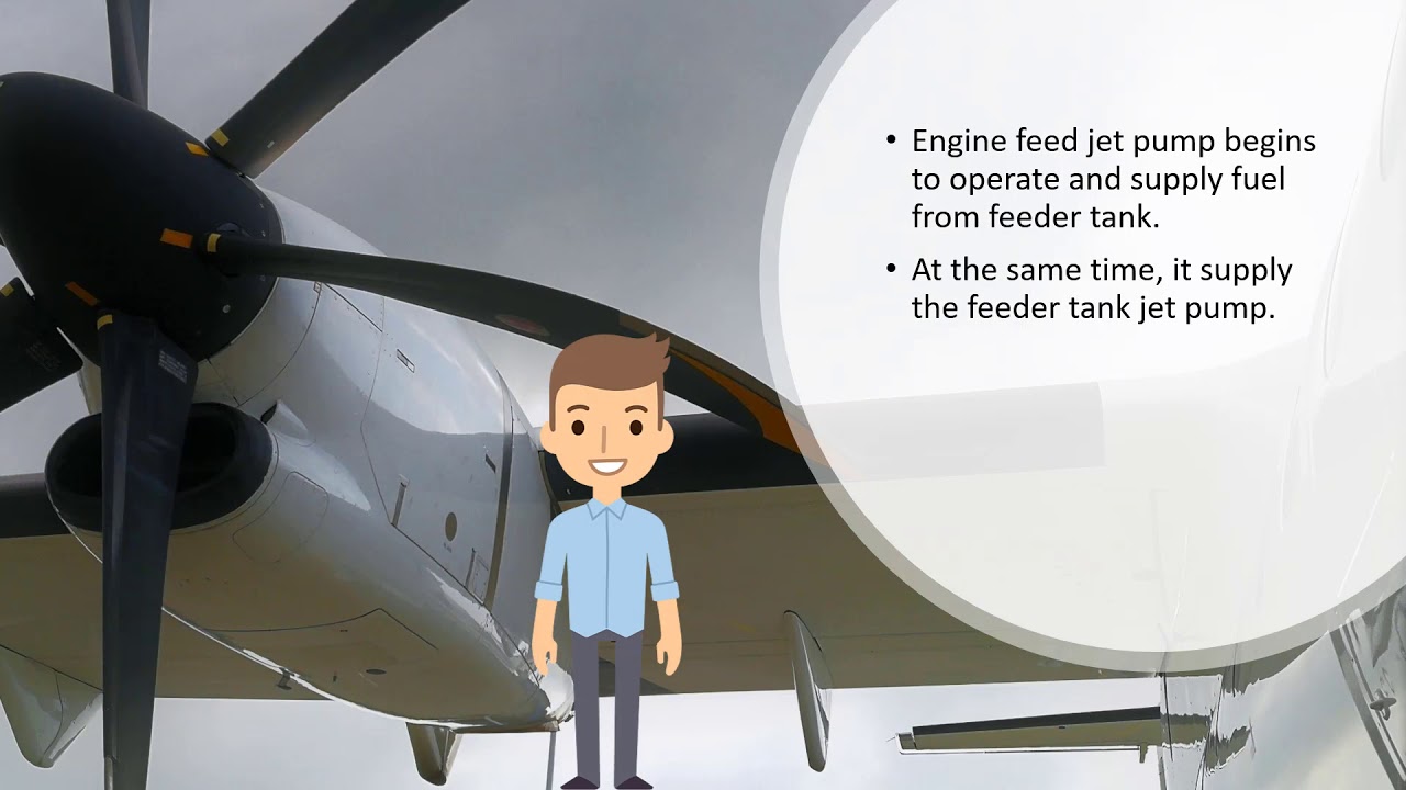 ATR 72 Fuel System - YouTube