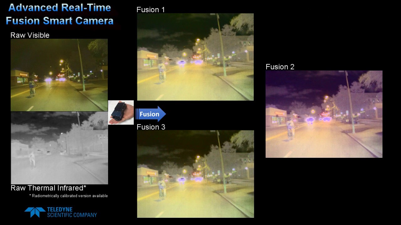 Teledyne Advanced Realtime Fusion Camera - YouTube
