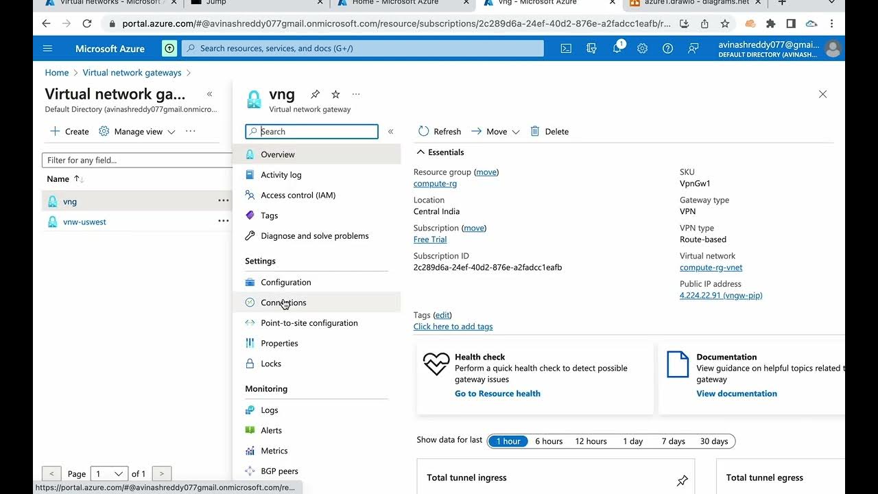 Azure Vnet - Part 5 (virtual network gateway) - YouTube