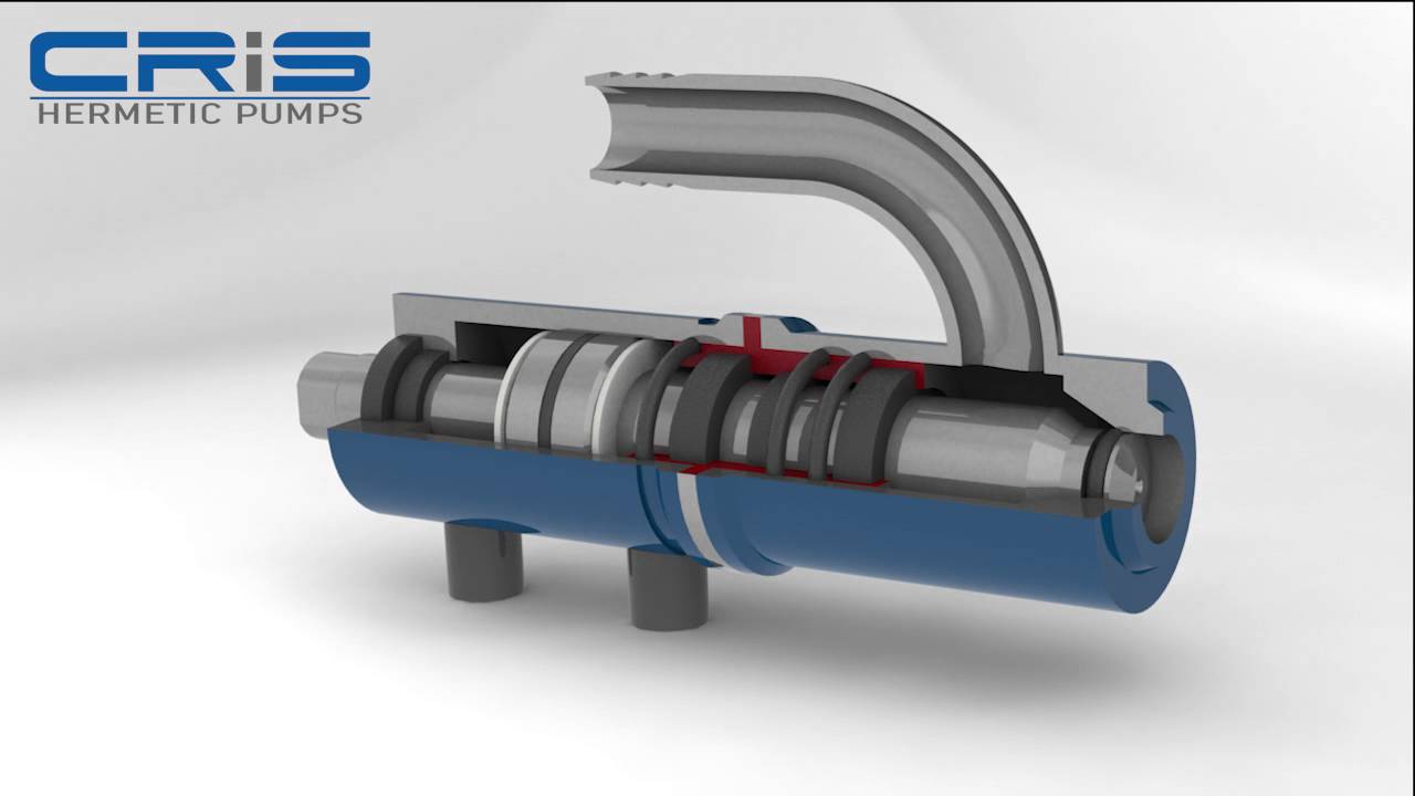 Distribuitor pneumatic CRIS SRL - YouTube