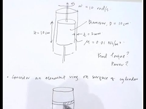 Mechanics of Fluids - Topic2 - Example 1 - Viscosity - Rotating ...