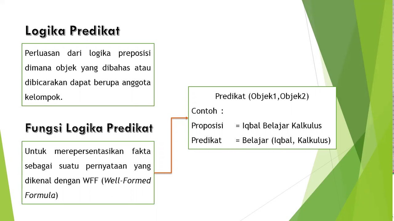 Tugas Logika Predikat (Logika Matematika) - YouTube