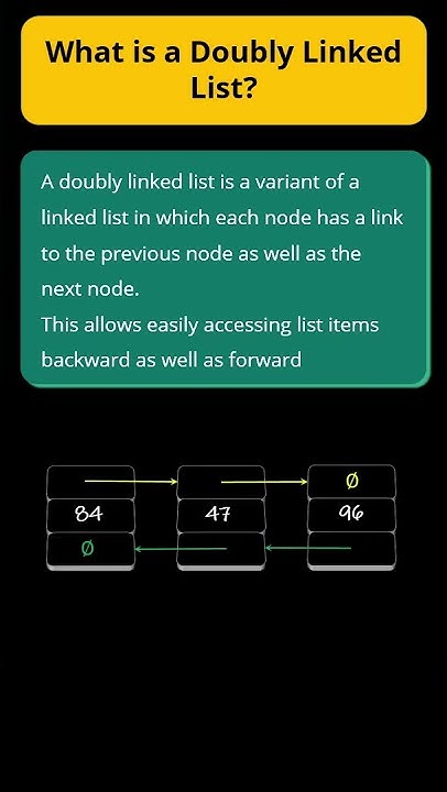 12 What Is A Doubly Linked List Shorts Algorithm Datastructures Youtube 