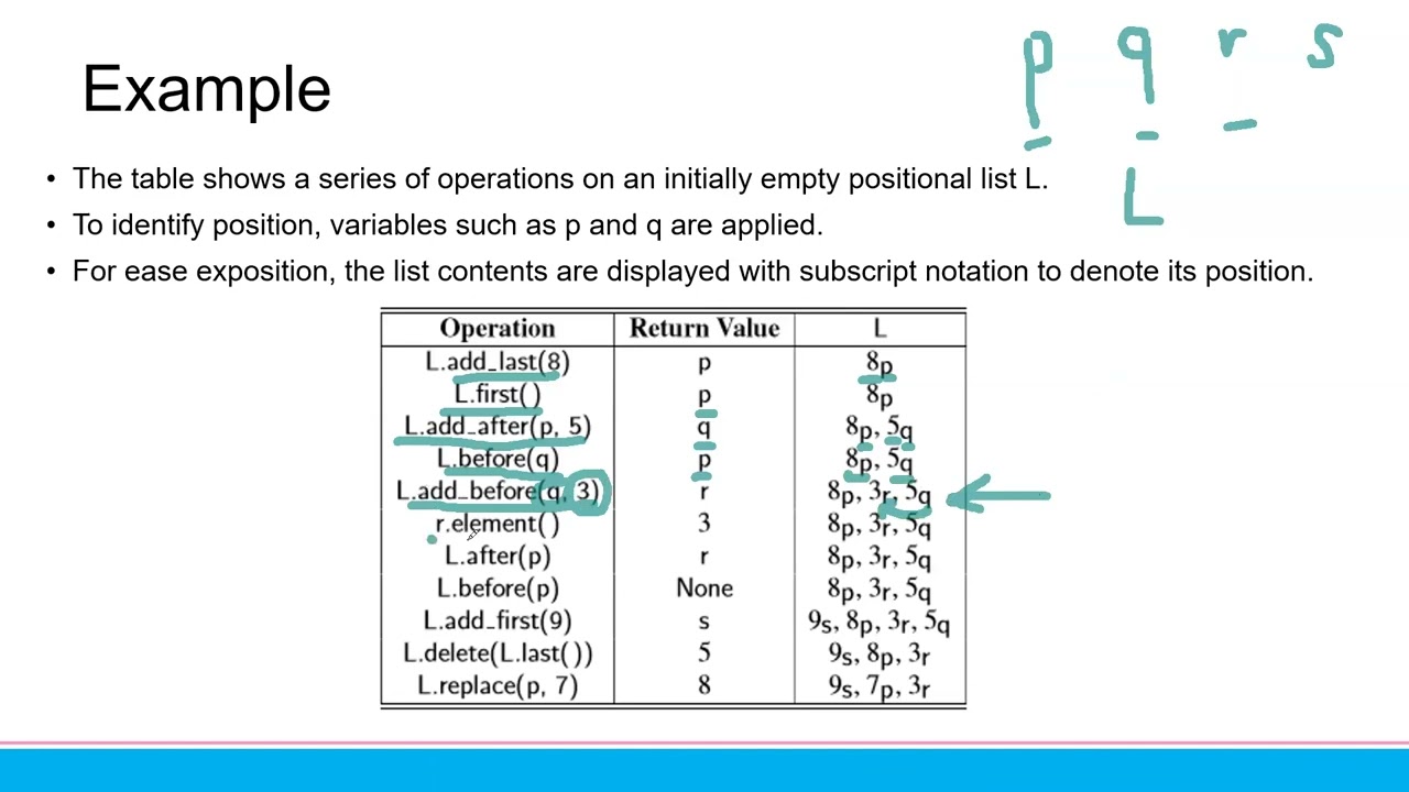 [Week 07] - 20220418 - DSA - Positional List + Tree (early part) - YouTube