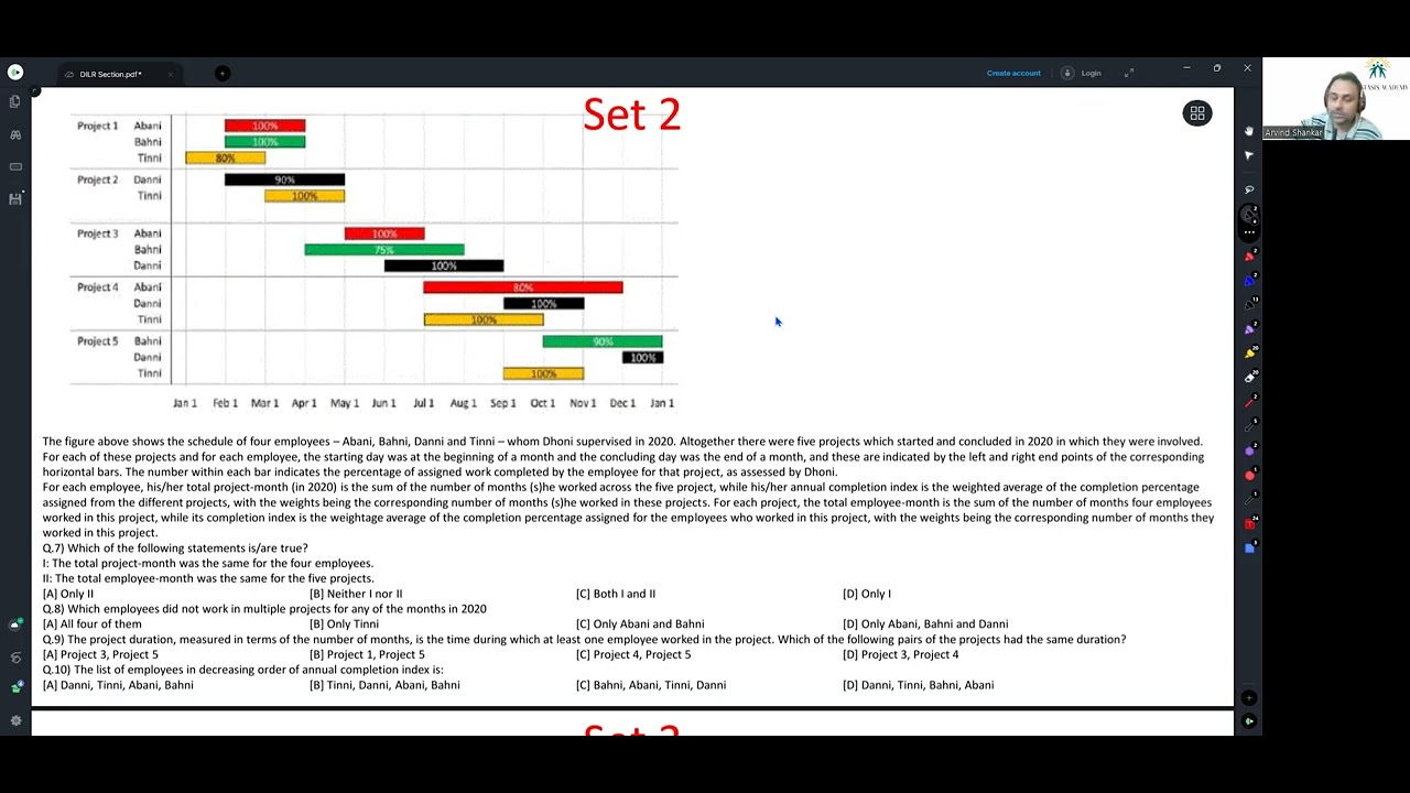 CAT 2021 Slot 3 || DILR Section || Bar Graph Set - YouTube