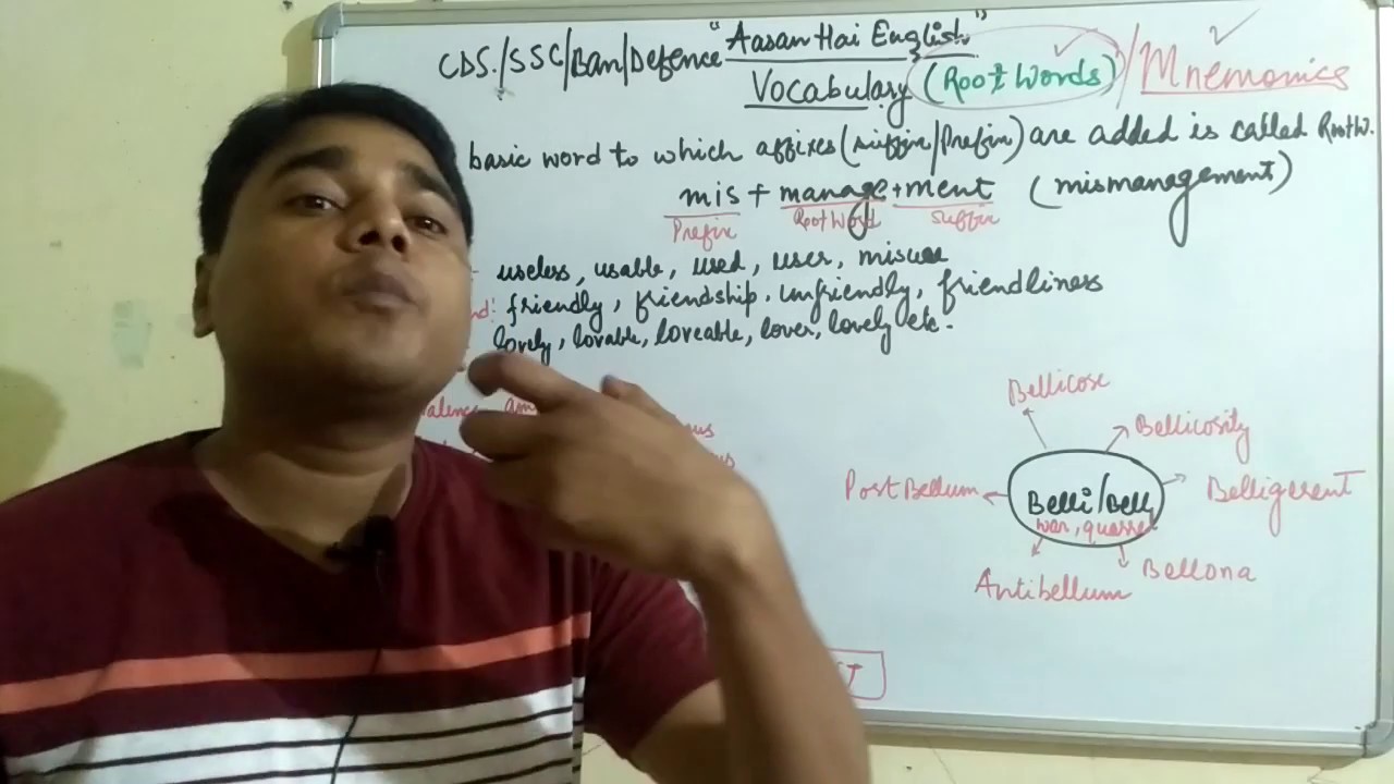 Spoken English 2 Root Words For All Competitive Exams YouTube spoken-english-2-root-words-for-all-competitive-exams-youtube