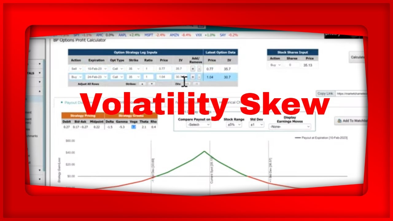 Volatility Skew - YouTube