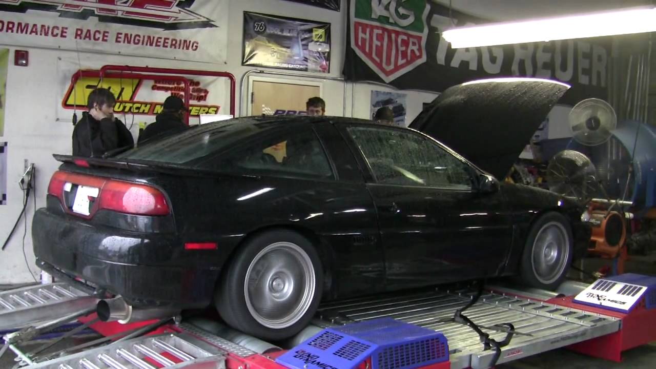 SPR Sosa Performance Racing Built 92TSI - YouTube