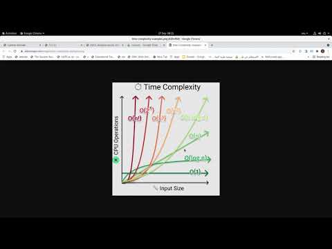 CS211 | Summary of complexity