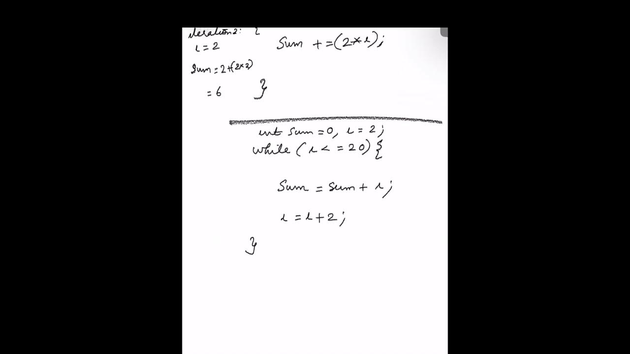 Class 9 Icse Java Simple Java Programs Using Iterative Constructs For Loop And While Loop 4543