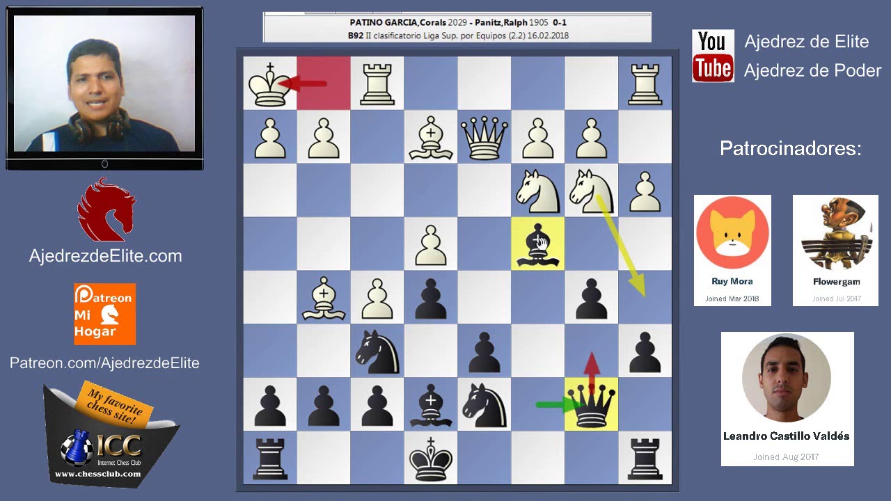 El Sacrificio Temático: Corals Patino - Ralph Panitz - YouTube