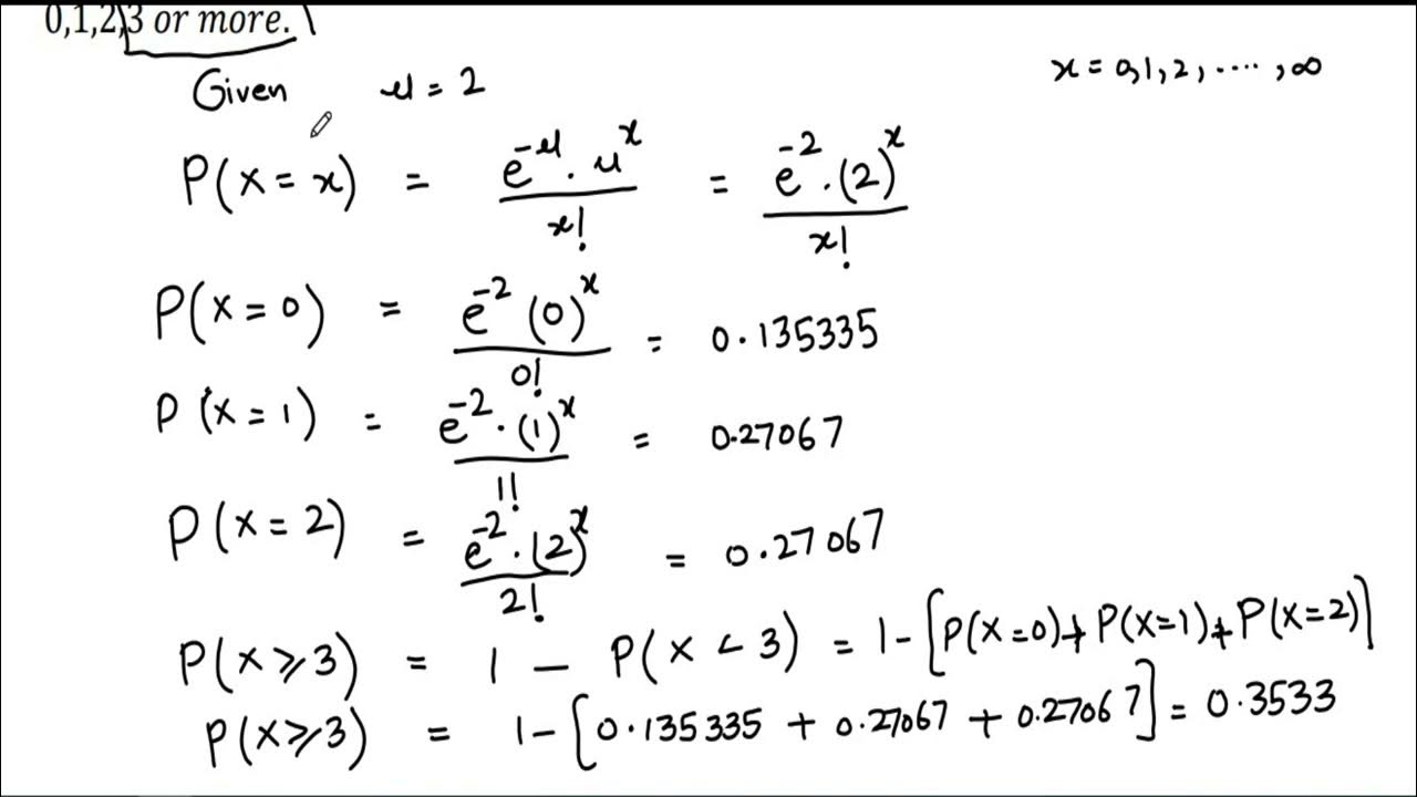 Lecture 37: Poisson Distribution and Examples - YouTube