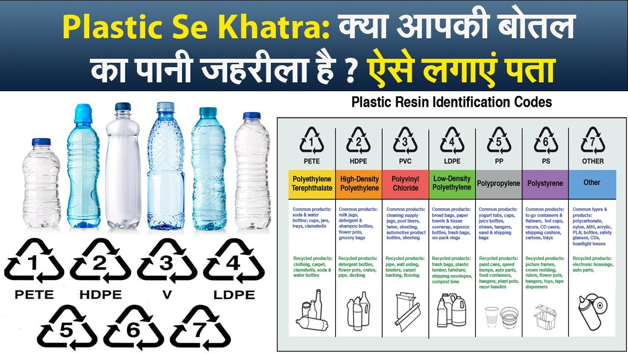 Plastic Se Khatra: क्या आपकी बोतल का पानी जहरीला है ? ऐसे लगाएं पता ...
