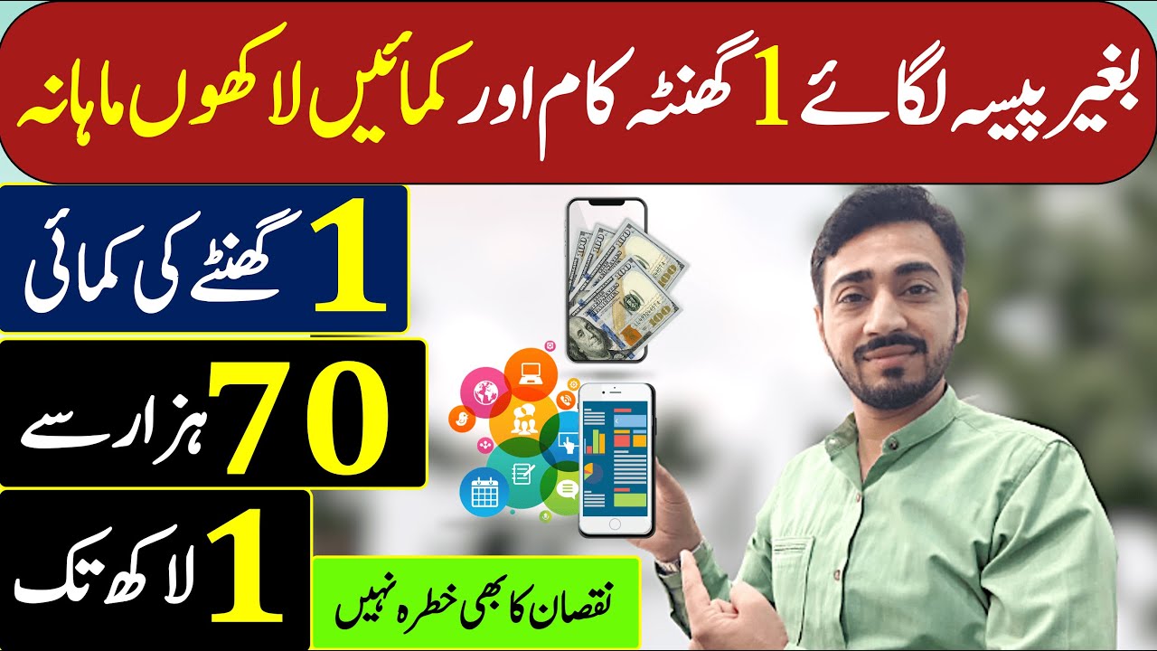 Earn Money Without Investment | How to Start Business Without ...