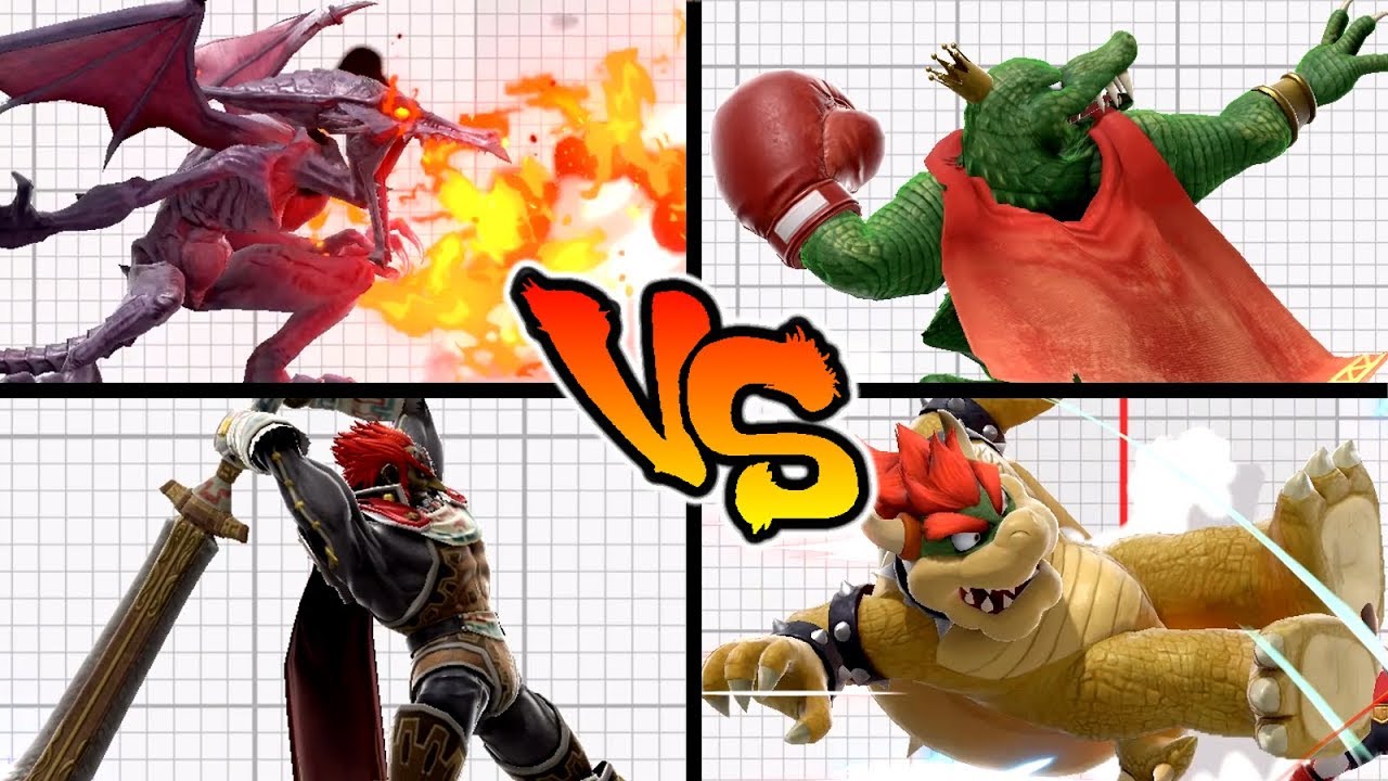 Super Smash Bros Ultimate Who Has The Strongest Forward Smash YouTube super-smash-bros-ultimate-who-has-the-strongest-forward-smash-youtube