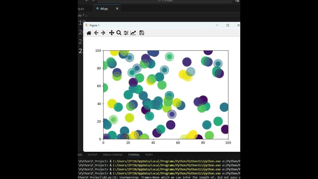 Scatter Plot Animation Python #video #in #vba #advanced #advace #apply #dax #filter #loop # ...