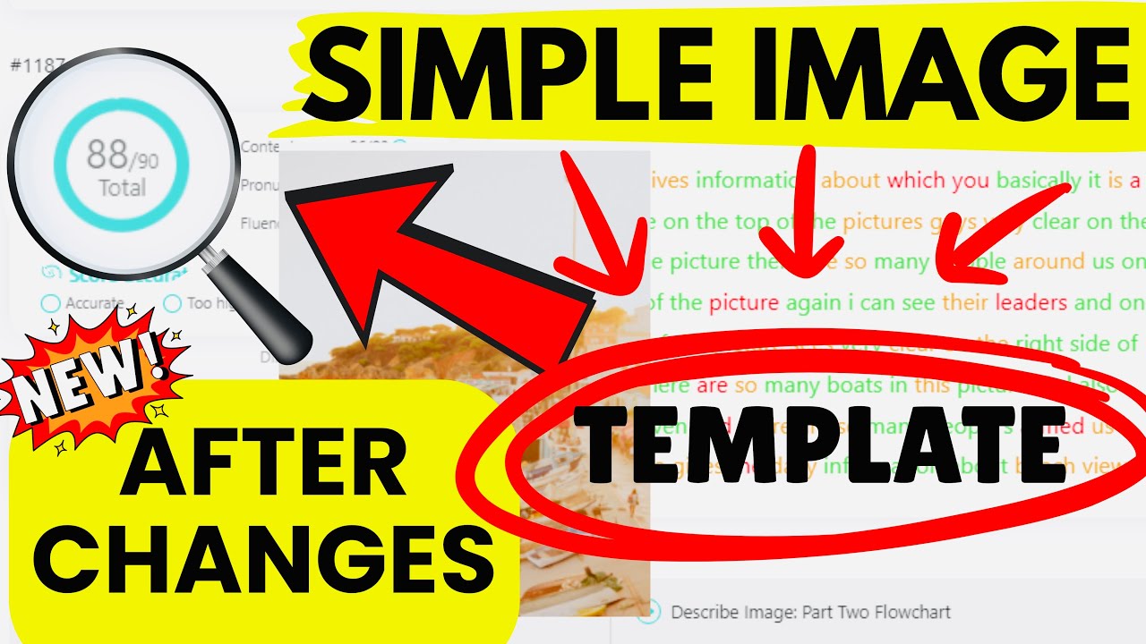The Ultimate PTE Describe Image Template for 90+ Scores Guaranteed ...