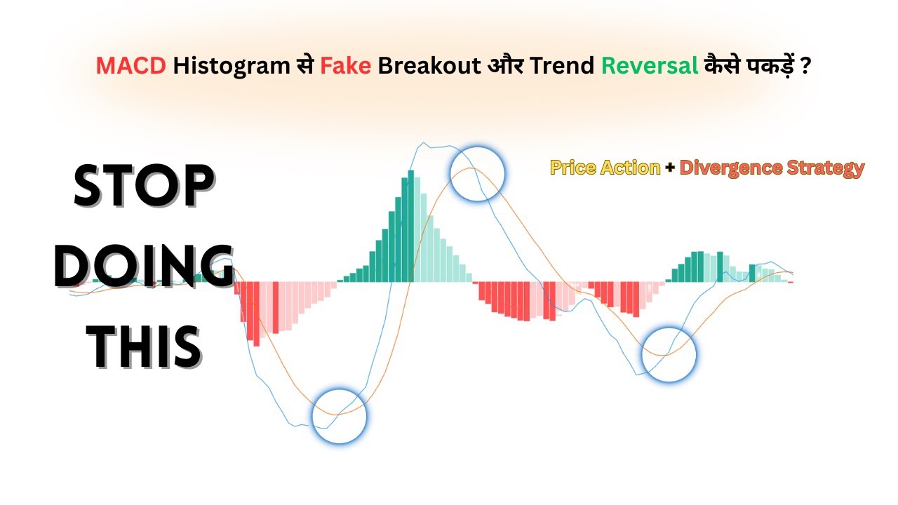 MACD Histogram से Fake Breakout और Trend Reversal कैसे पकड़ें | Price ...
