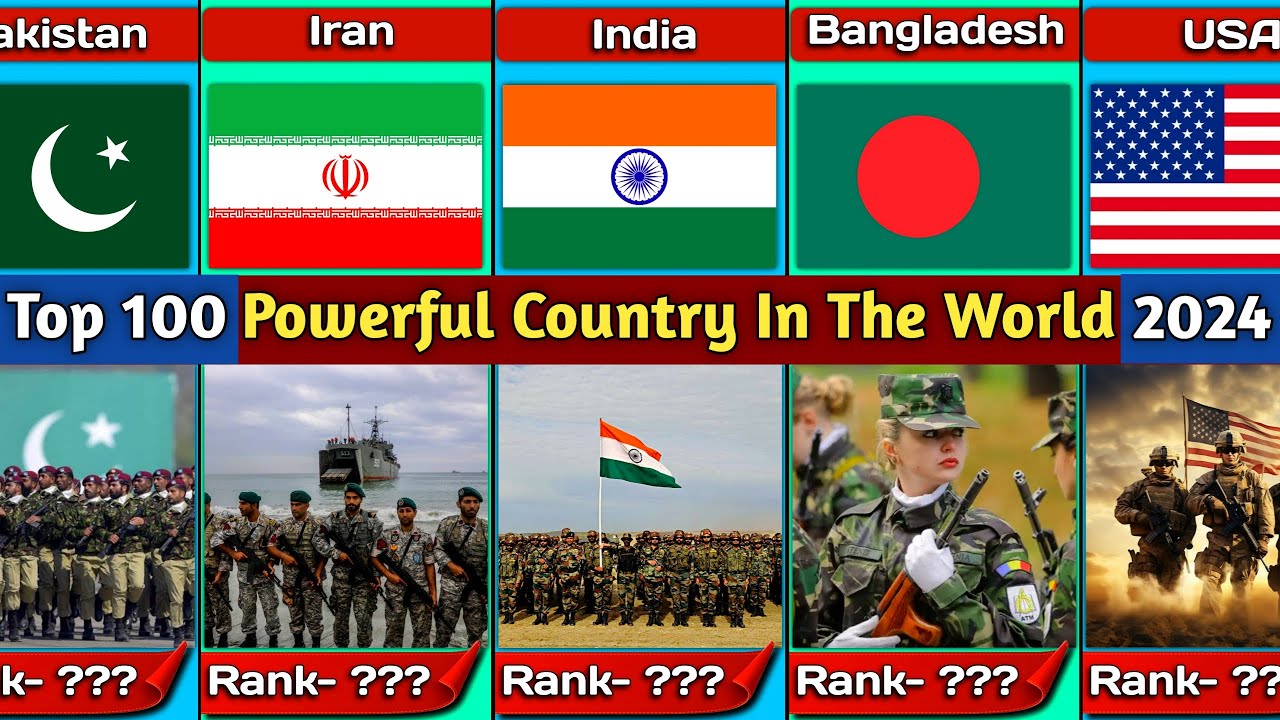 Top 100 Powerful Country In The World 2024 | Military Power Strength ...