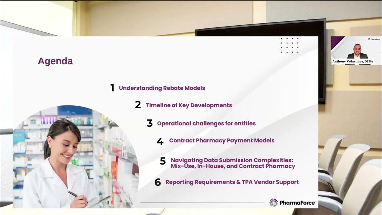340B Rebate Model: Disruption or Opportunity? What You Need to Know Now! - YouTube