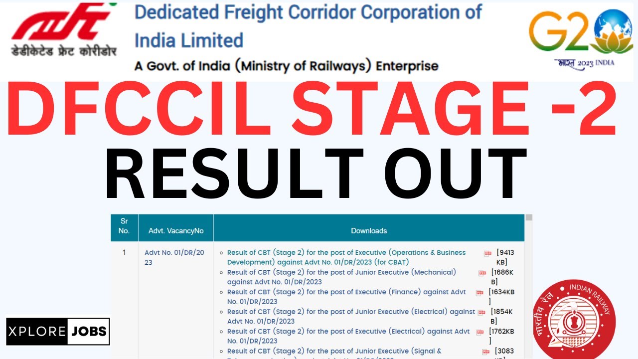 DFCCIL EXECUTIVE STAGE 2 2023 RESULT DECLARED|| DFCCIL RESULT 2023 || # ...