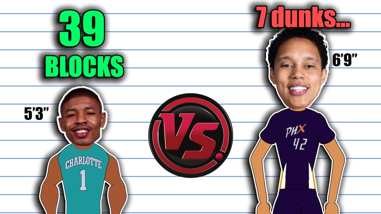 How rare is a WNBA Dunk? (NBA vs WNBA) - YouTube