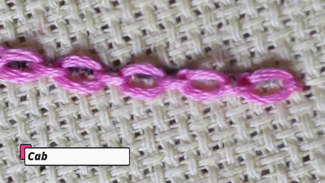 Cable Chain Stitch 7 L How Do You Do A Cable Chain Stitch L Hand cable-chain-stitch-7-l-how-do-you-do-a-cable-chain-stitch-l-hand