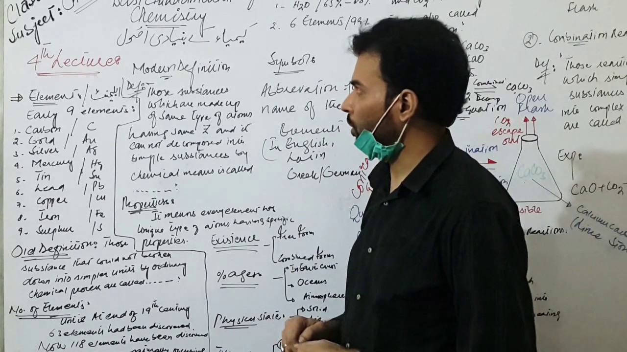 Class 9th Chemistry Ch. # 01 Fundamentals of Chemistry Lecture 04 - YouTube