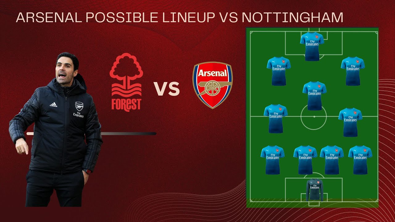 Arsenal possible line up against Nottingham forest /week 37 / 2023 can ...