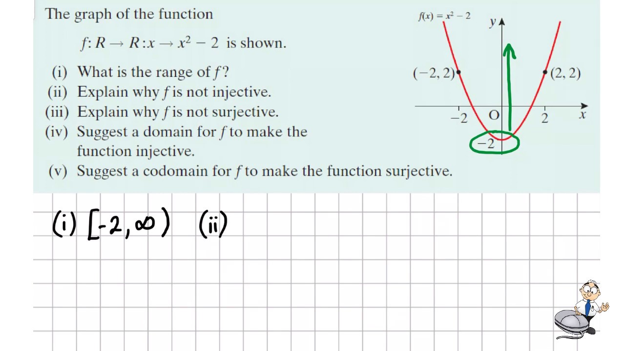 Functions LCHL eg. 3.2 - YouTube