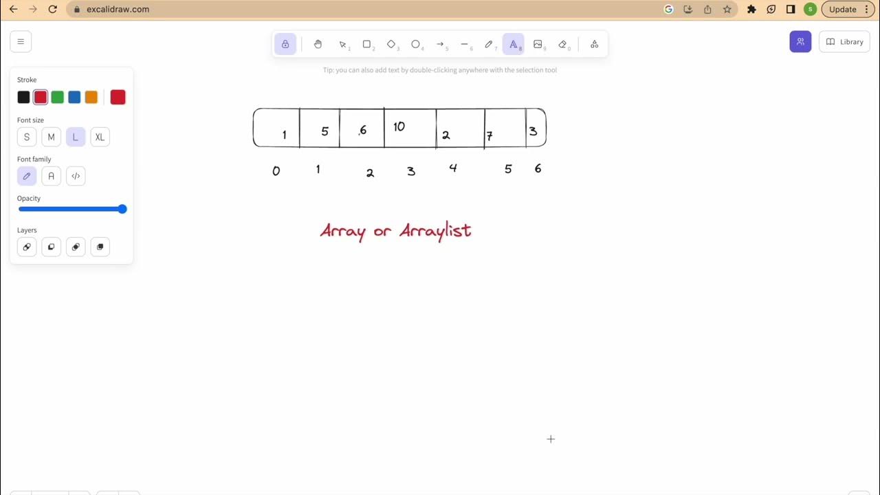 Salesforce Apex Collection Framework Arraylist Salesforce Development 9923