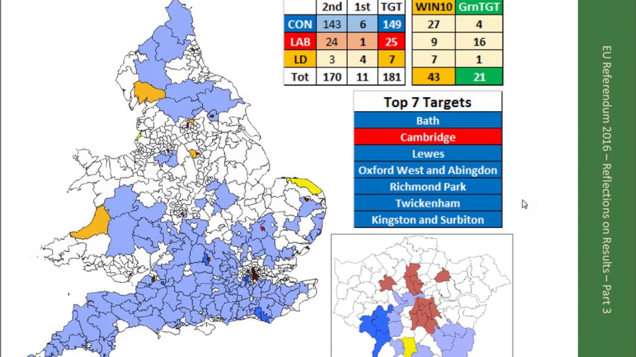 EU Referendum 2016 - Reflections on Results - Part 4 - YouTube