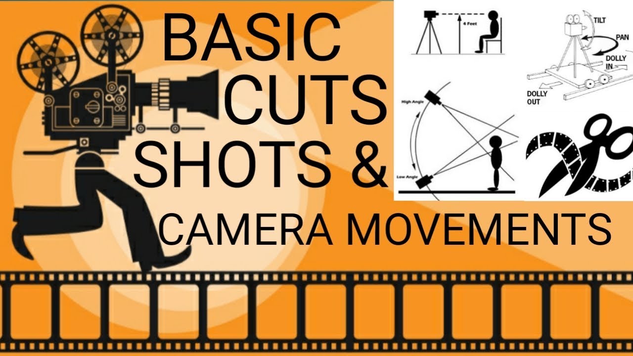 BASIC CAMERA MOVMENT, ANGLE, SHOTS & CUTS FOR FILMMAKING (HINDI) - YouTube