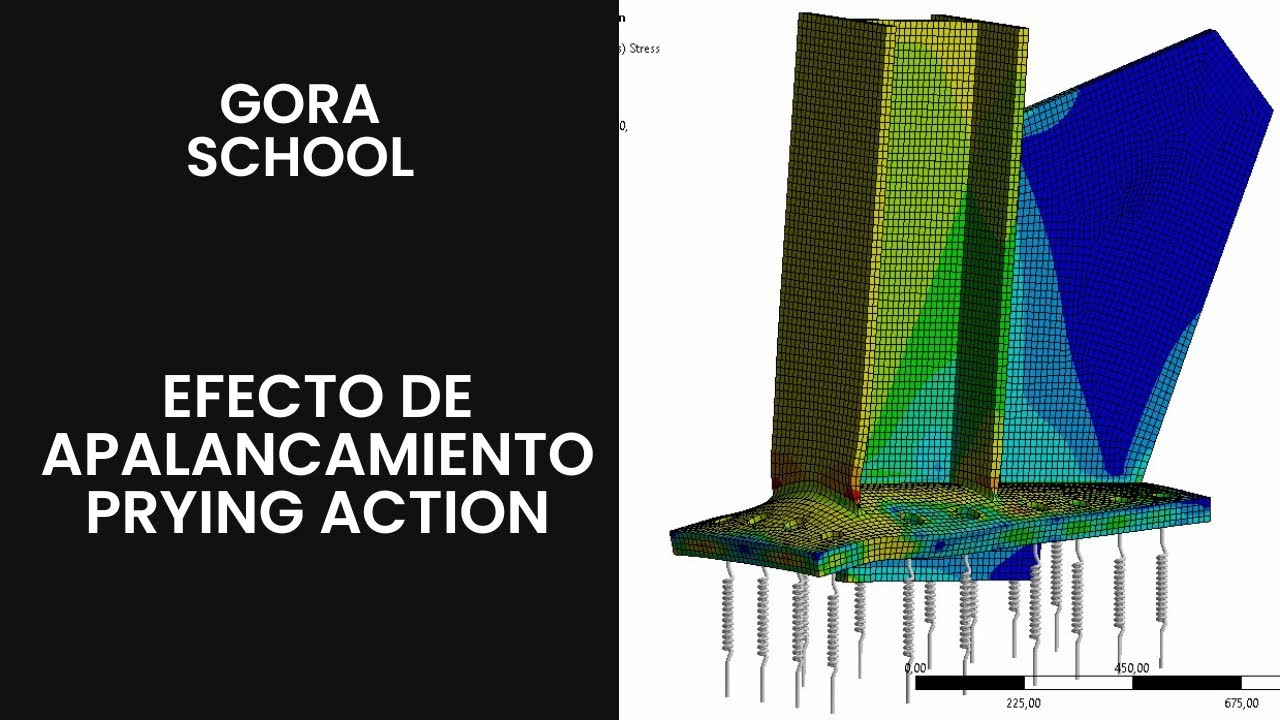 Efecto de Prying Action Placas Base SCBF - YouTube