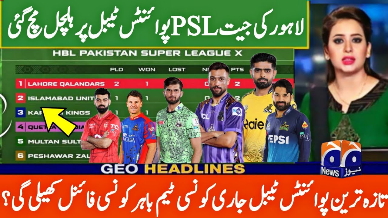 PSL 2025 latest points table after Match 4 | Lahore beat Quetta | PSL ...