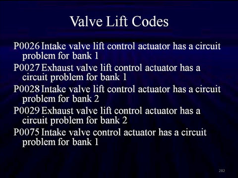 10 Valve Lift Codes - YouTube