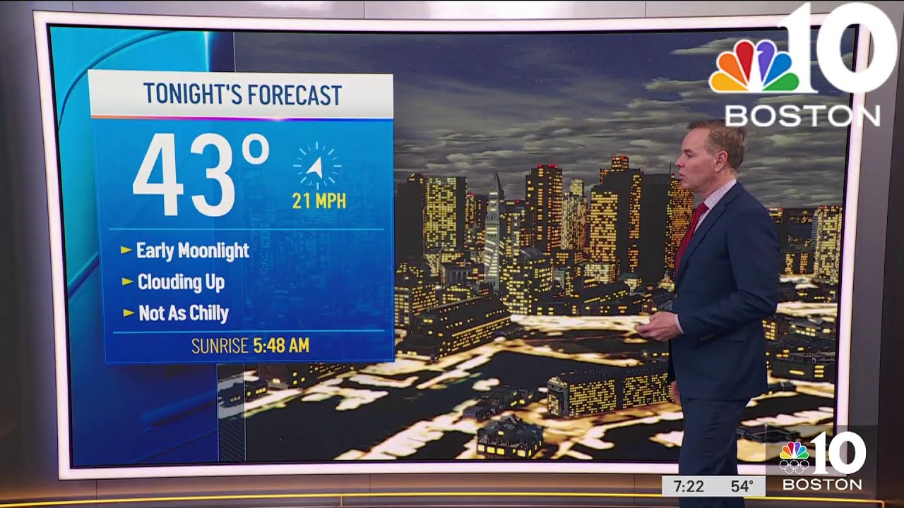 Weather forecast: Cool and cloudy - YouTube