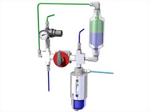 Closed Loop Sampling System S32 Fixed Volume Configuration E5 - YouTube