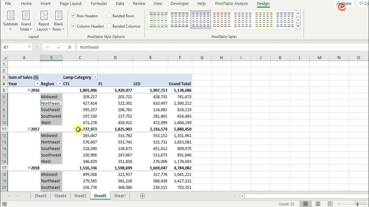 Organizing Pivot Tables in Excel - YouTube