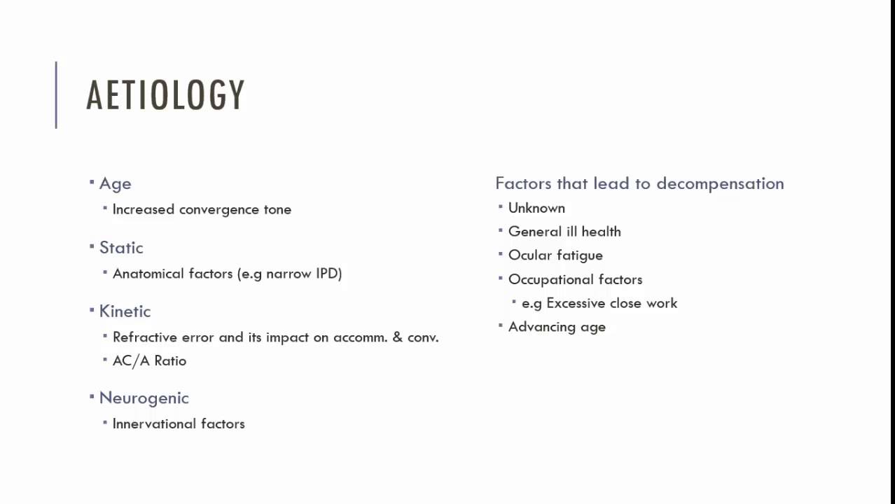 Esophoria Characteristics - YouTube