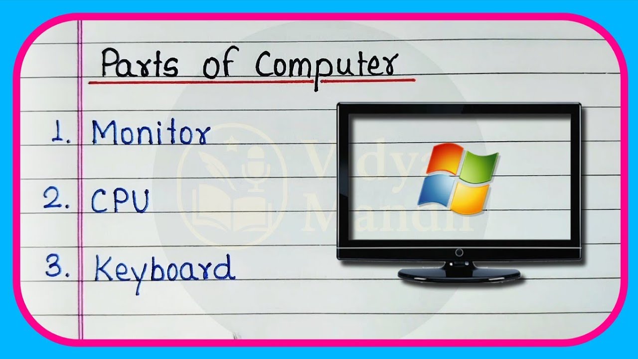 10 Computer Parts Name in English | Parts of Computer Name | Computer ...