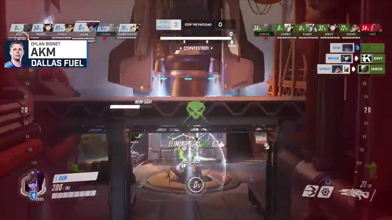 The Checkpoint: Checkpoint 2 - YouTube