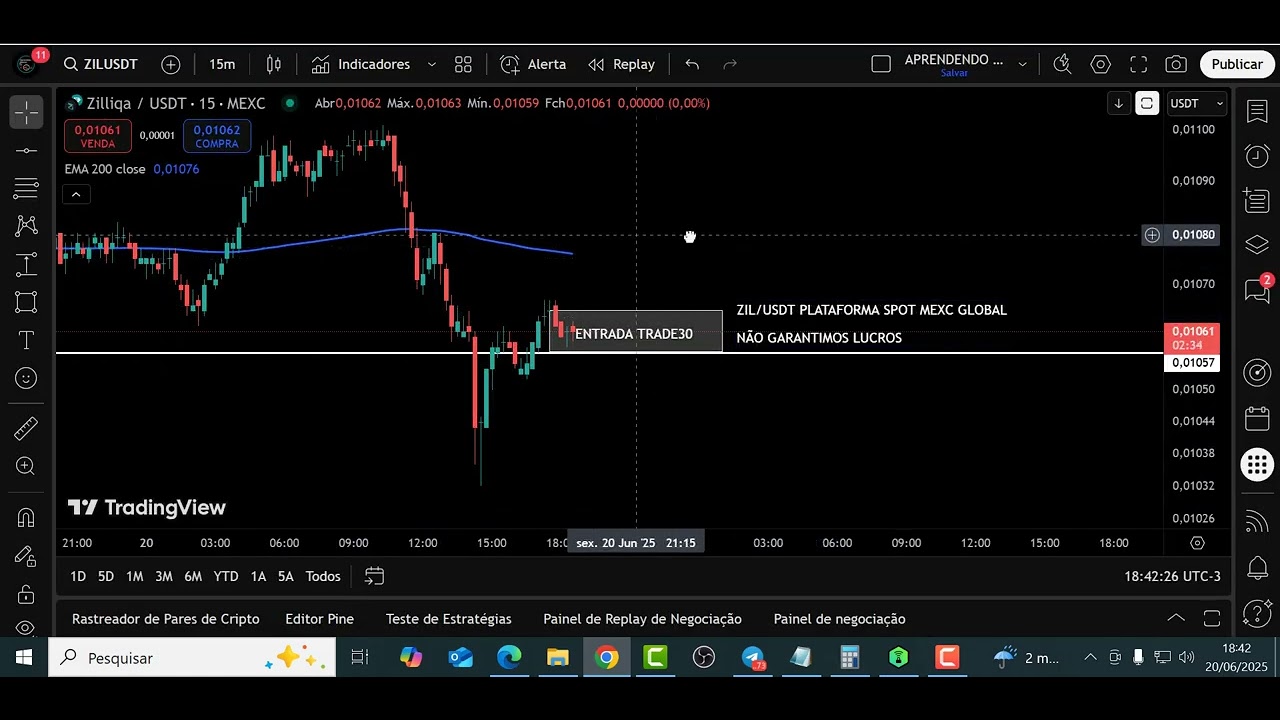 ENTRADA DIA 20/06 TRADE30 NIVEL 2/3 - YouTube